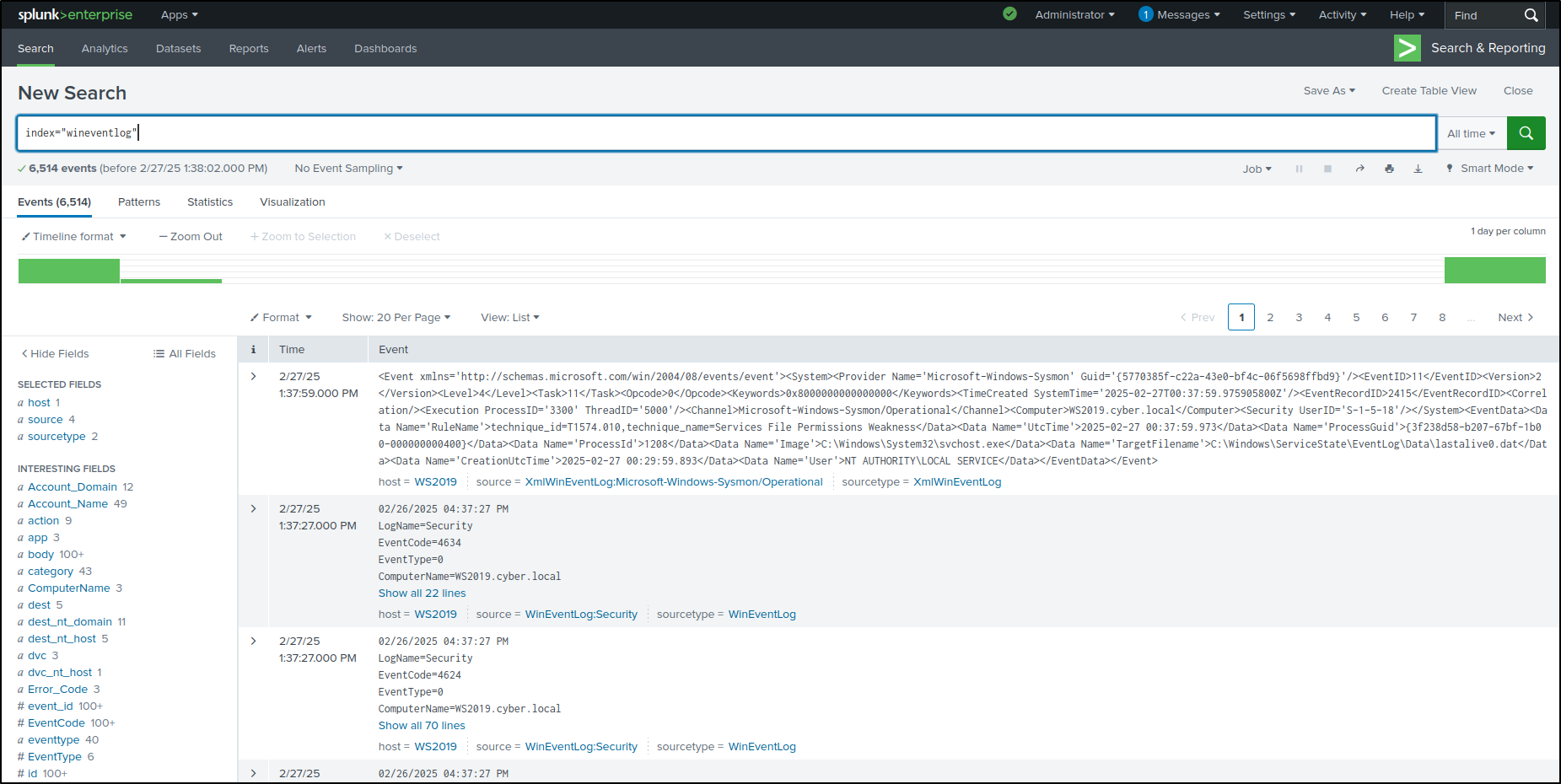 Splunk - Cyber Defence Kit